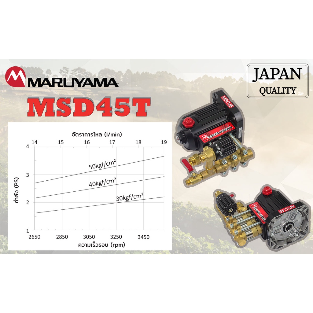 ปั้มพ่นยามารูยาม่า 50 บาร์แท้ รุ่น MSD45ของแท้ | Shopee Thailand