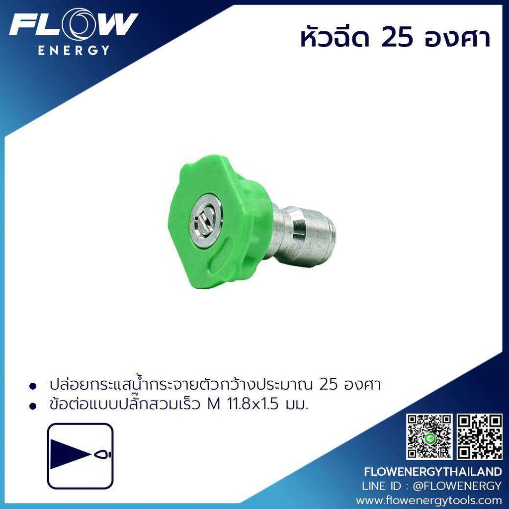 หัวฉีดปรับองศา 25 หัวฉีดล้างแอร์ Cp024 โดยโอเคแอร์ By Ok Air Shopee Thailand