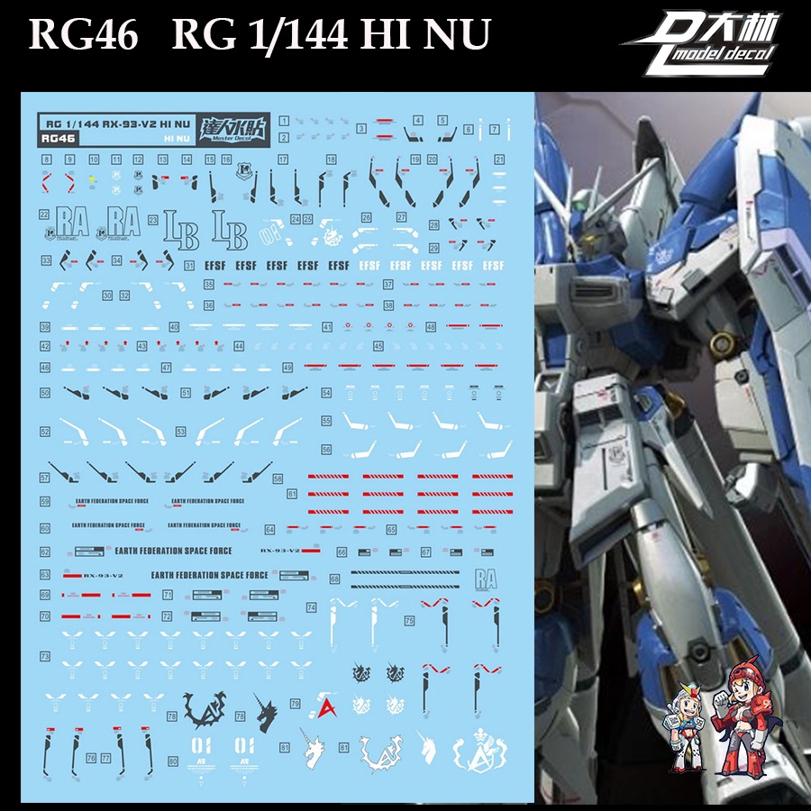 ดีคอลน้ำ [D.L. Darlin] RG46 HI NU GUNDAM RG 1/144 Water Decal RG 46 ...