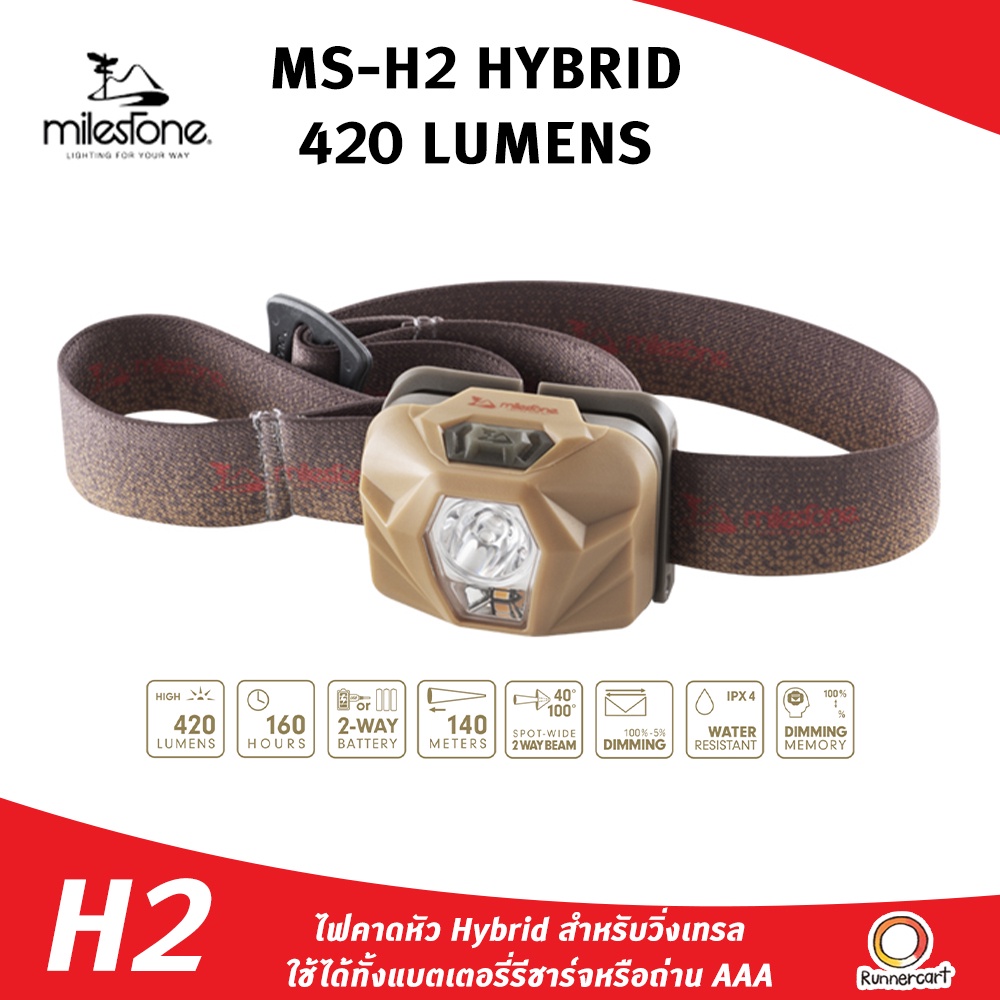 MILESTONE MS-H2 HEADLAMP 420 LUMENS H2 ไฟคาดหัว Hybrid สำหรับวิ่งเทรล ...