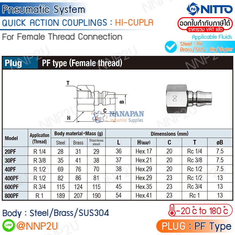 ข้อต่อสวมเร็ว QUICK CUPLA NITTO รุ่น HI-CUPLA เหล็ก สวมเกลียวใน Plug ...