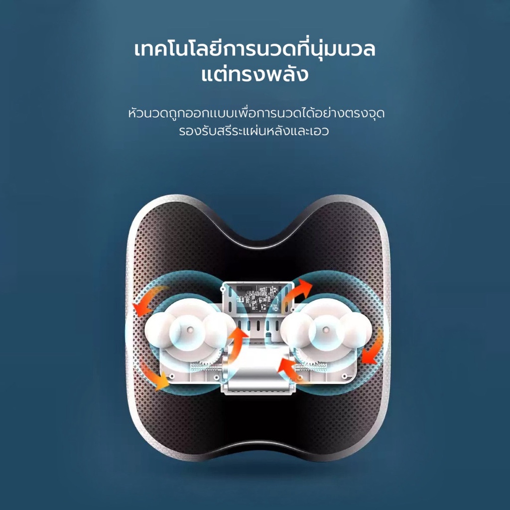 breo รุ่น Back 2 เครื่องนวดหลัง เครื่องนวดกดจุด สำหรับพนักงานออฟฟิศ ...