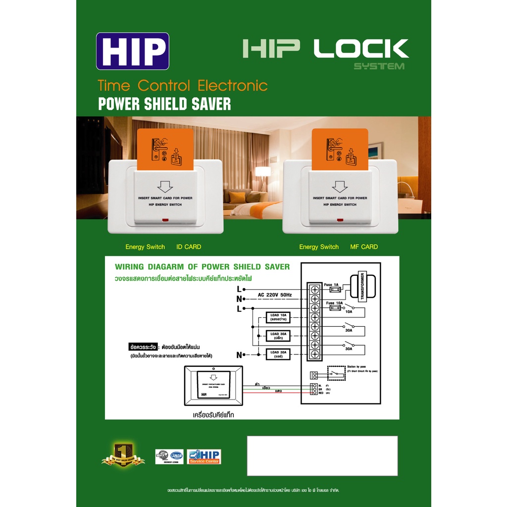 HIP Key Tag คีย์แท็ก ชุดควบคุมไฟ ชุดคีย์การ์ดประหยัดไฟใน ห้องพัก โรงแรม ...