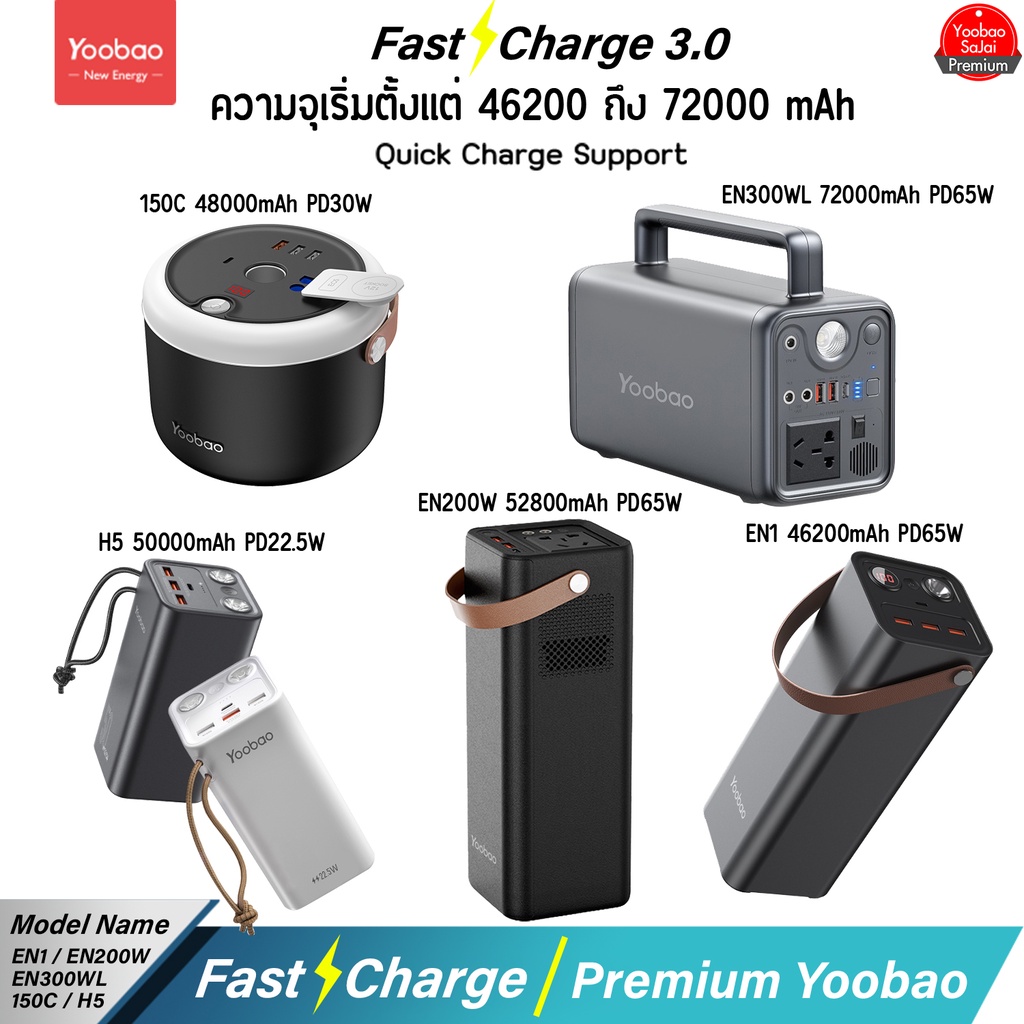รับประกัน1ปี Yoobao EN1 Power Box Set ความจุเริ่มตั้งแต่ 46200 จนถึง ...