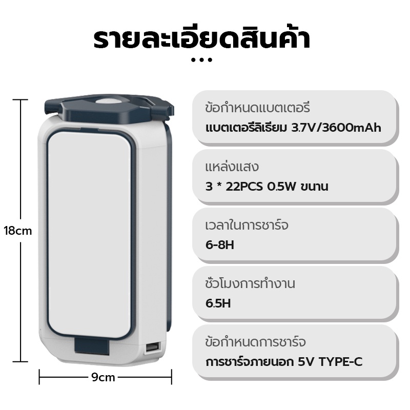 KENNEDE โคมไฟตั้งแคมป์ เต็นท์ตั้งแคมป์แบบพกพา แสงบรรยากาศ ไฟเต็นท์แบบ ...