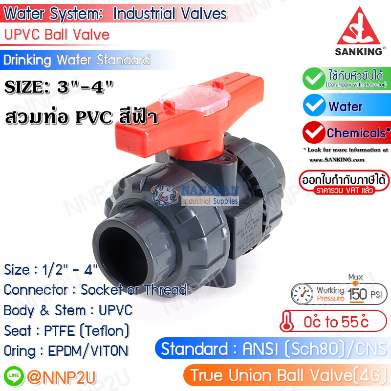 SANKING บอลวาล์ว UPVC (Double Union Ball Valve) แบบสวม (ท่อ PVC สีฟ้า ...