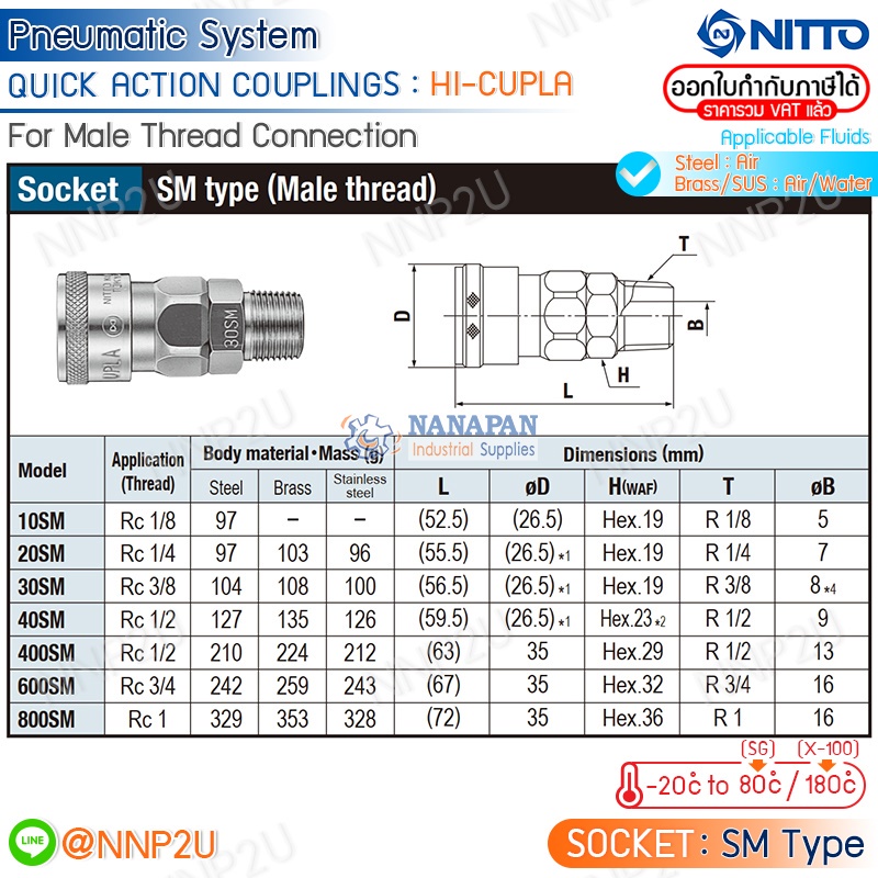 ข้อต่อสวมเร็ว QUICK CUPLA NITTO รุ่น HI-CUPLA เหล็ก สวมเกลียวนอก Plug-10PM 20PM 30PM 40PM Socket ...