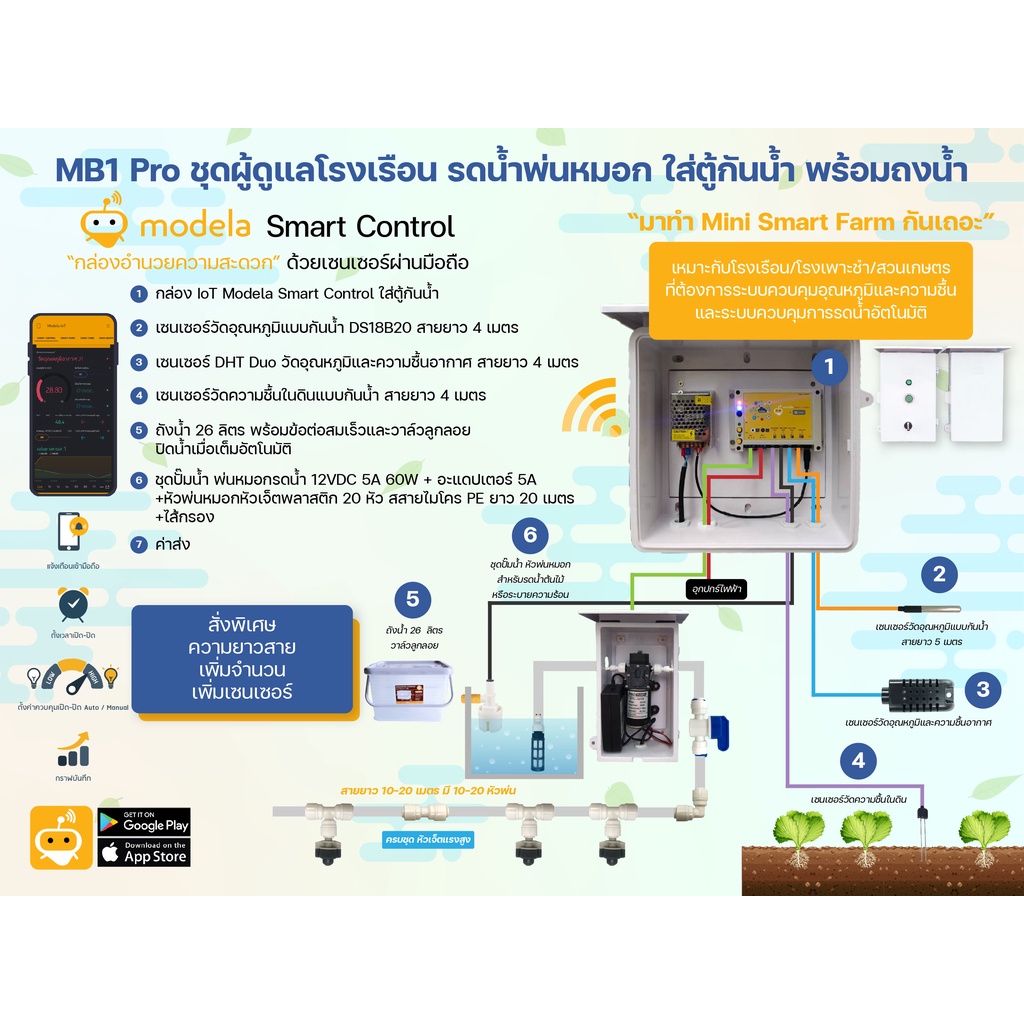 IOT ชุดผู้ดูแลโรงเรือนและชุดรดน้ำต้นไม้ผ่านมือถือ Modela Smart Control วัด อุณหภูมิ ความชื้น ...