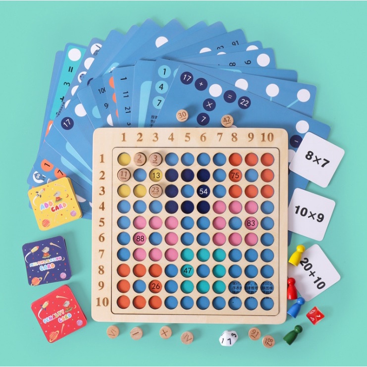 Math expert board : Multiplication and addition board game เกมฝึกคูณเลข ...