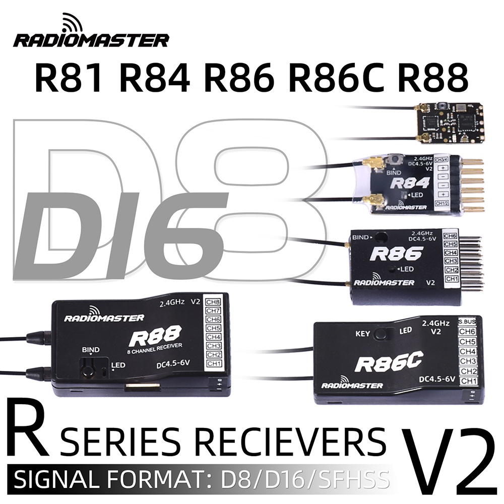 Radiomaster R81 R84 R86 R86C R88 V2 2.4GHz Over 1KM SBUS Nano Receiver ...