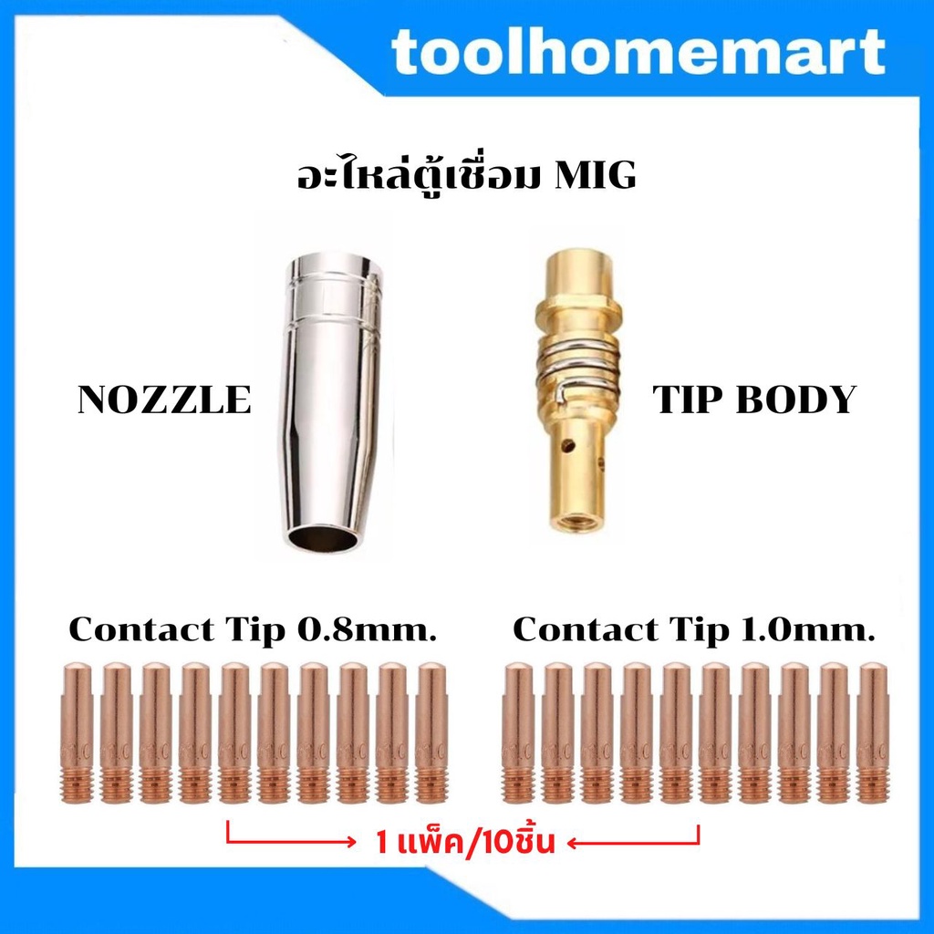 อะไหล่ตู้เชื่อม MIG / อุปกรณ์เครื่องเชื่อม MIG Nozzle / Tip Body ...