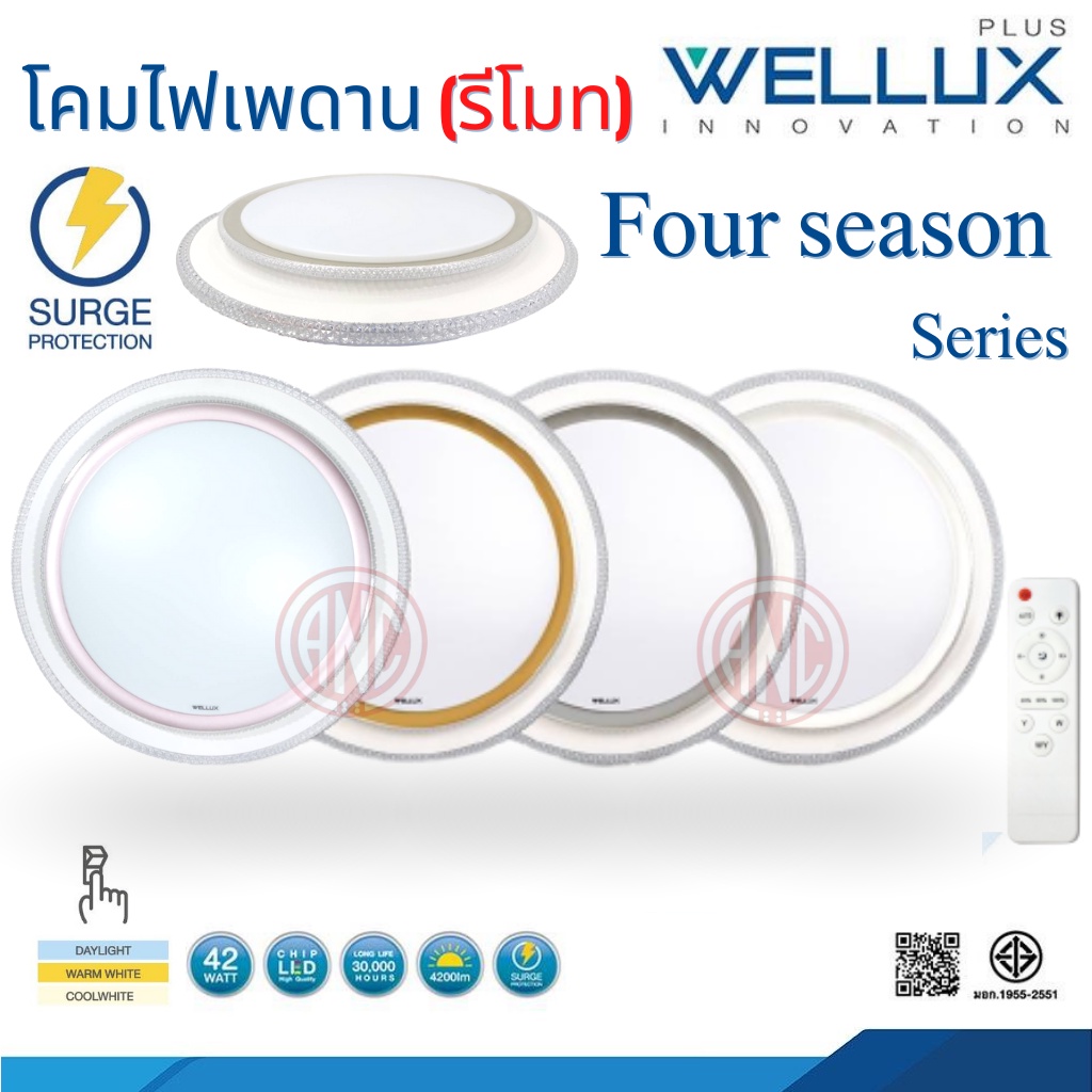 Wellux โคมไฟเพดาน LED รีโมท รุ่น Four season 42W 3 Color (เดย์ไลท์/คูล ...