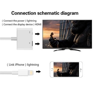 🍎Digital AV Adapter HDMI Cable Convert สำหรับ l-phone for ไลนิง pad tv ...