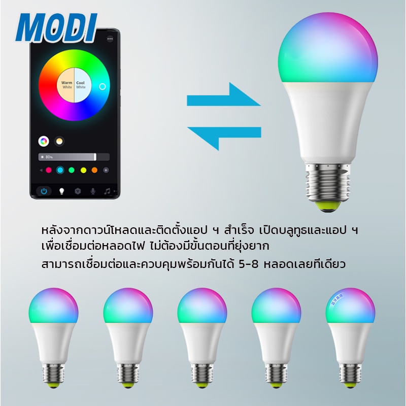 MODI หลอดไฟอัจฉริยะ 10W ขั้วE27 Smart LED Bulb ปรับได้16ล้านสี ควบคุม ...