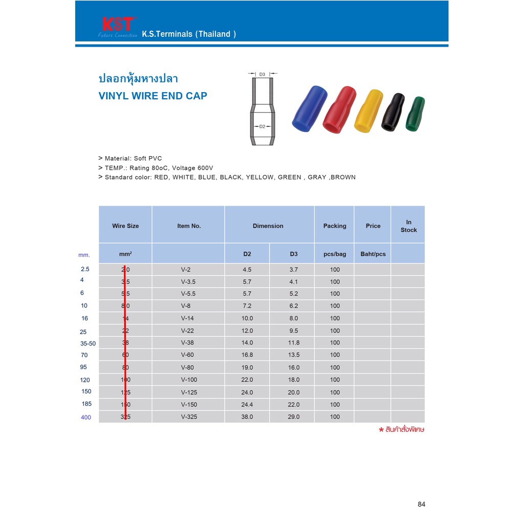 ปลอกหุ้มหางปลา VINYL WIRE END CAP KST | Shopee Thailand
