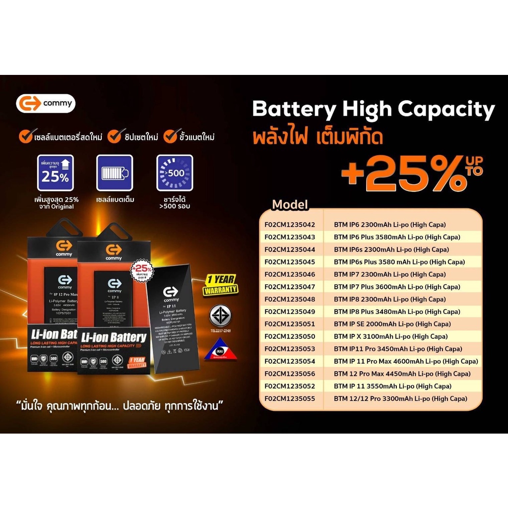 Commy High Capacity แบตโทรศัพท์เพิ่มความจุ ใช้สำหรับ [iPhone13] [iPhone12] [iPhone11] [iPhoneXS ...
