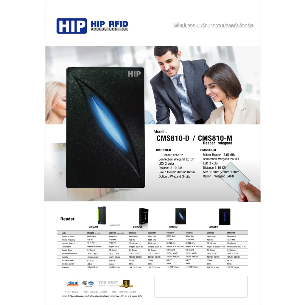 HIP CMS810D เครื่องอ่านการ์ด 125KHz การเชื่อมต่อแบบ WG 26 BIT | Shopee Thailand