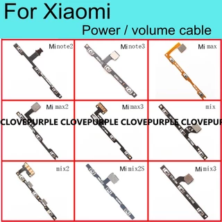 mi mix2s ราคาพิเศษ | ซื้อออนไลน์ที่ Shopee ส่งฟรี*ทั่วไทย!