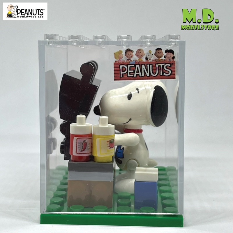 แท้ ‼️ Snoopy BBQ Collection กล่องสุ่ม Miniso | Shopee Thailand