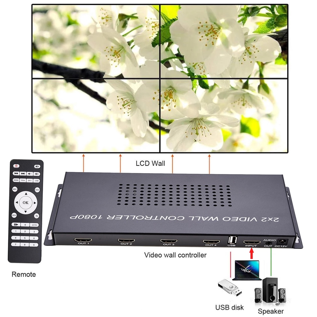 1080P HDMI 2x2 Video Wall Controller 1x2 1x3 1x4 2x1 3x1 4x1 TV Wall ...