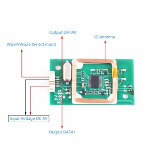 Ic+id RFID โมดูลเครื่องอ่านไร้สาย 13.56MHz 125KHz ความถี่คู่ Wiegand ...