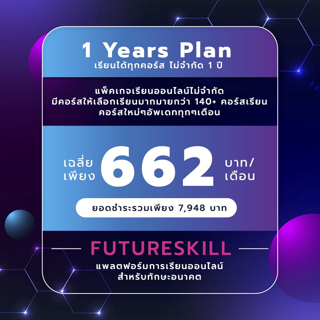 FutureSkill คอร์สเรียนออนไลน์ | 1 Year Plan เรียนได้ทุกคอร์สไม่จำกัด 1 ปี [บวกเวลาเรียนเพิ่ม 8 ...