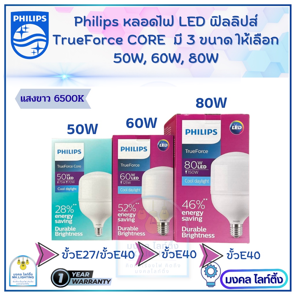 Philips TrueForce Core Gen3 หลอดไฟ LED มี 3 ขนาด 50w 60w 80w ขั้ว E40 ...