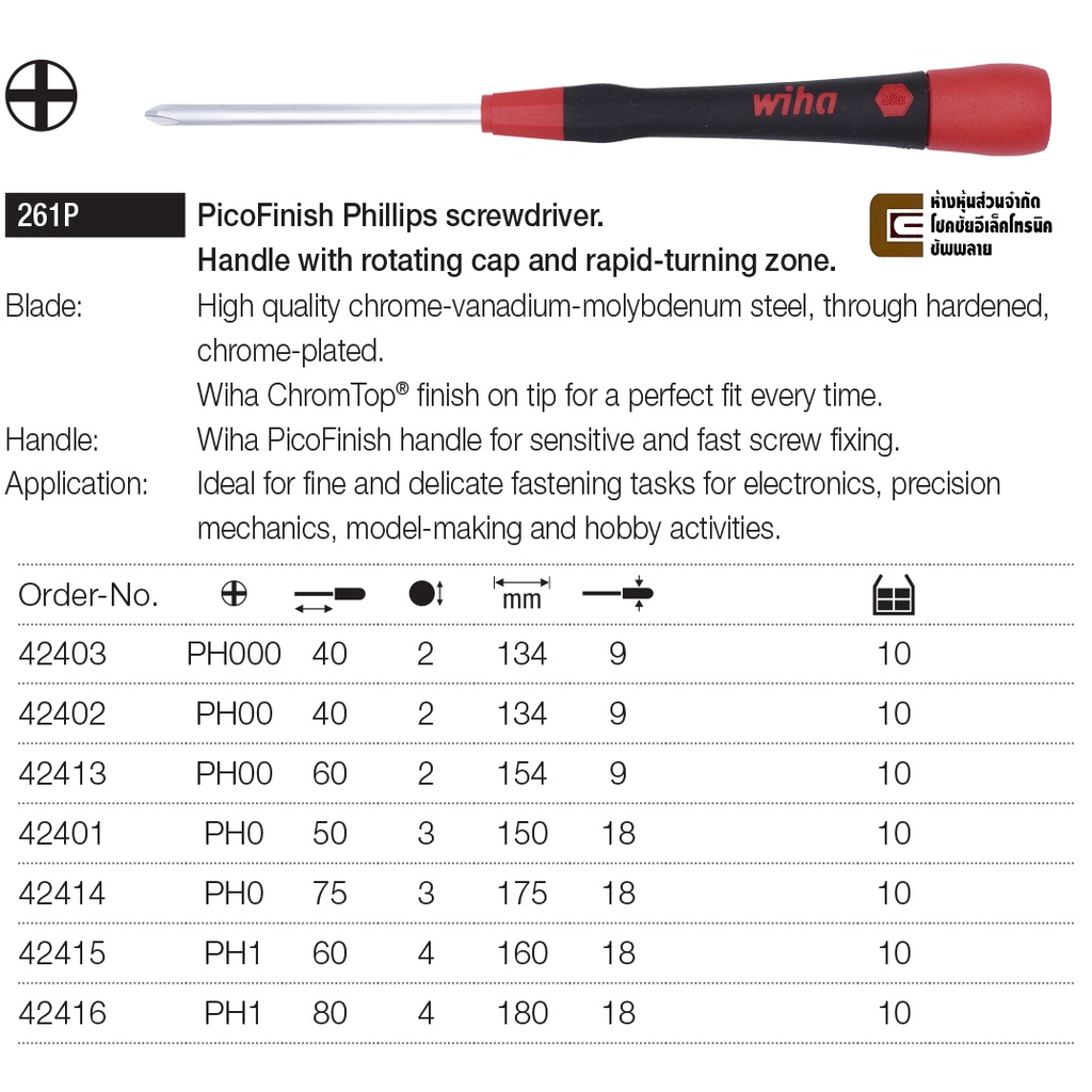 Wiha PicoFinish ไขควงปากแฉก PH000 PH00 PH0 PH1 (เลือกขนาดและความยาวได้ ...