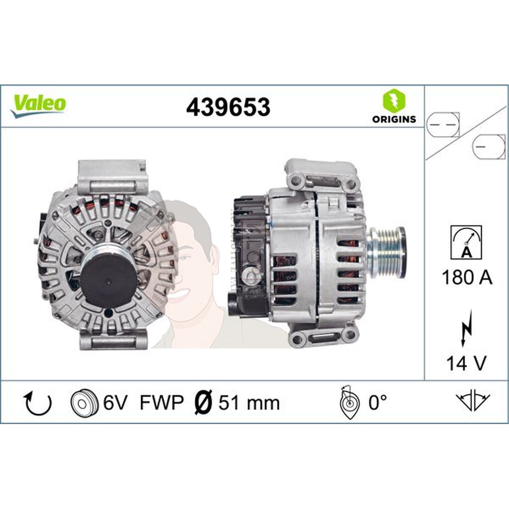 439653 ไดชาร์จ Valeo รุ่น BENZ OM651 W204/W212/C218/C207/W639/W166 ...