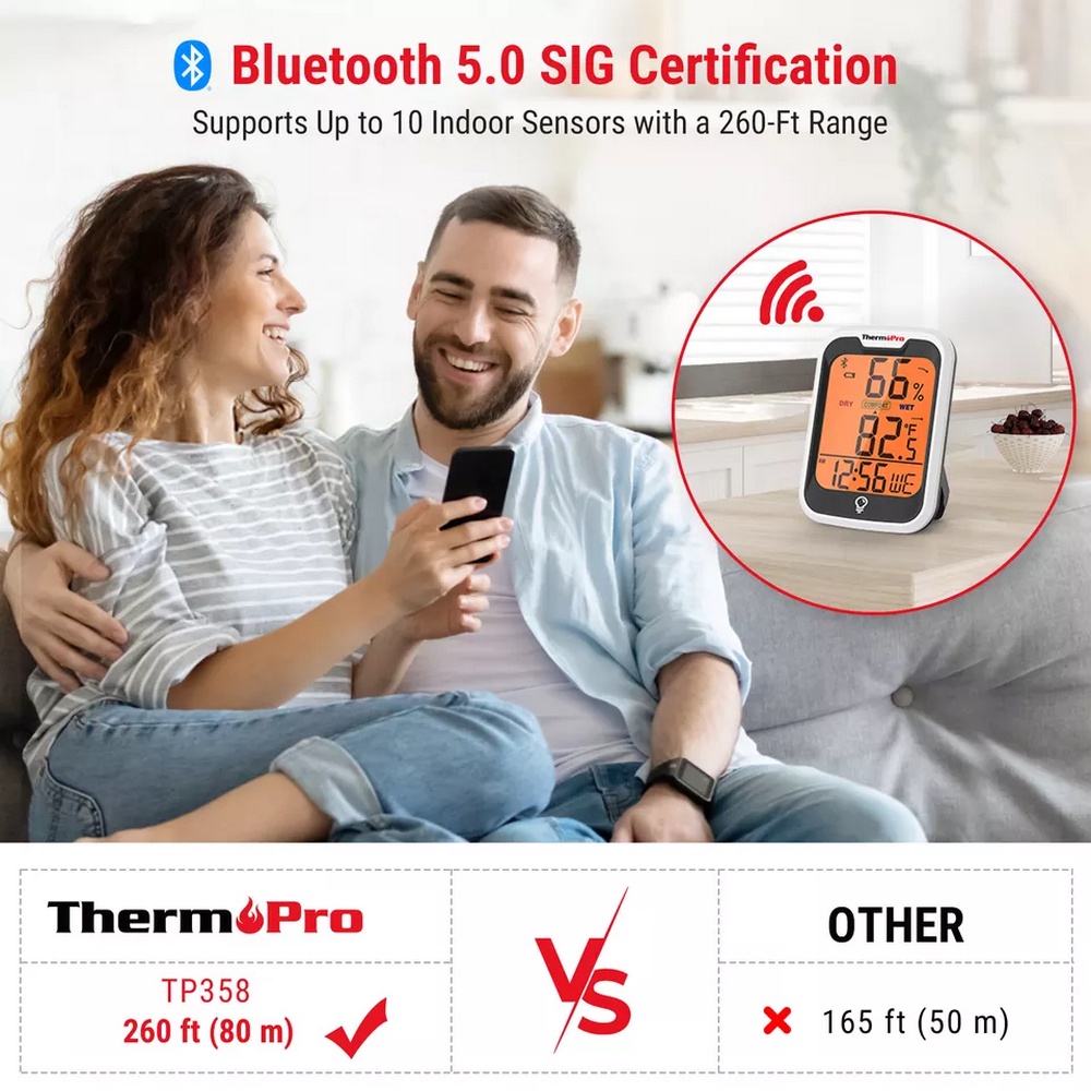 ThermoPro TP358 เครื่องวัดอุณหภูมิและความชื้นภายในบ้านแบบดิจิตอล ...