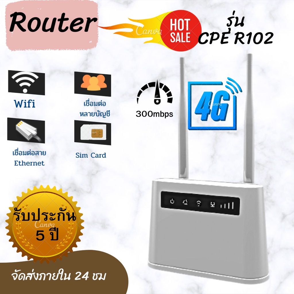 4G CPE เราเตอร์ R102 Desk Router ซิมการ์ด CPE Router 4G VoLTE CPE ...