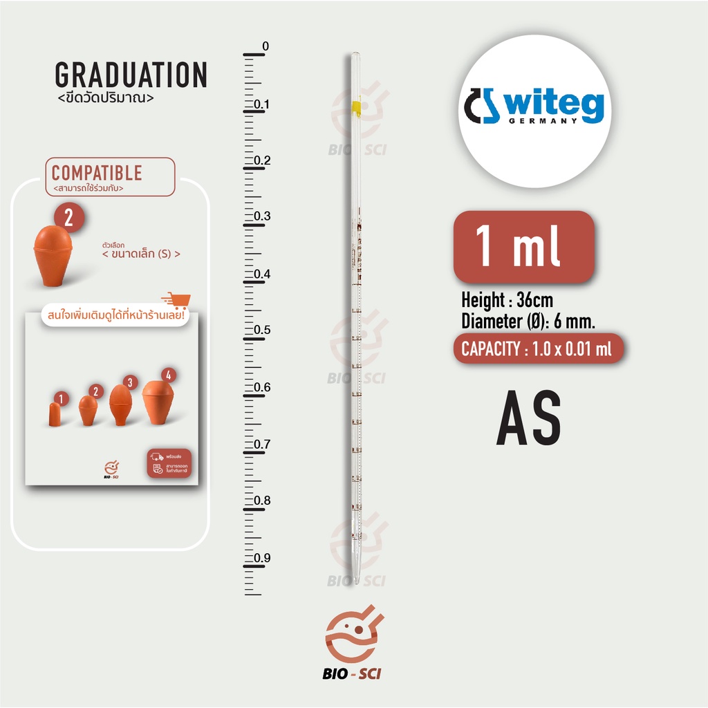 ปิเปตแก้ว Class AS/B ใบ Cer. มาตราฐาน DIN EN ISO 648 ยี่ห้อ Witeg ...