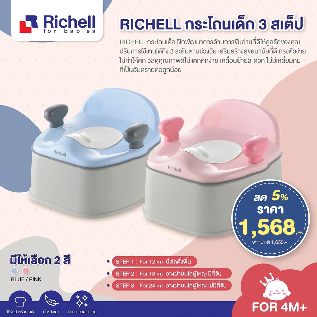 RICHELL กระโถนเด็ก 3 สเต็ป ใช้ได้ตั้งแต่เด็ก 4 เดือน ถึงวัยเกิน 18 เดือนขึ้นไป สามารถปรับสเต็ป ...