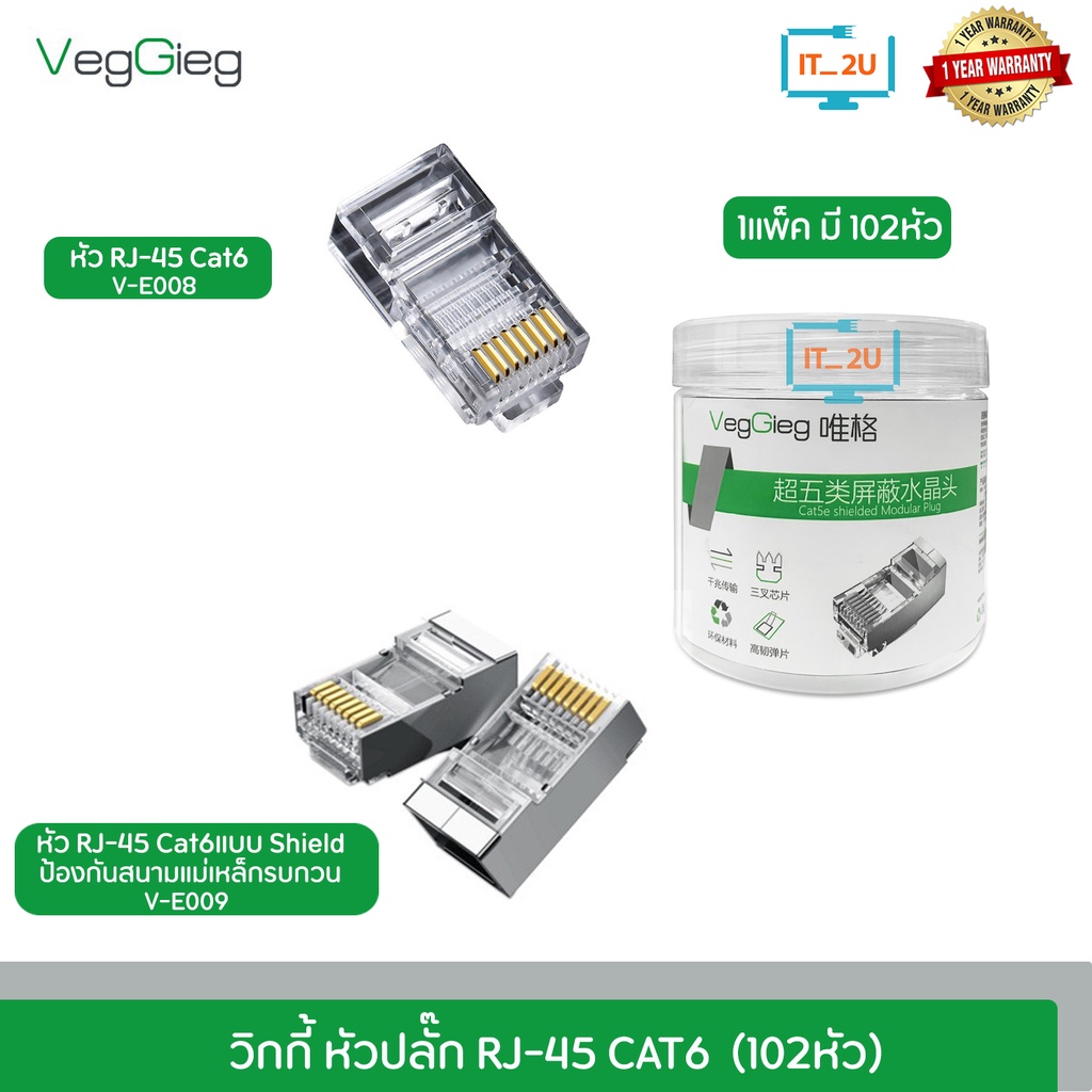 Veggieg RJ-45 Cat6 (Box 102Pcs.)Plug หัวแลน หัวRJ-45 สำหรับสายแลน Cat6 ...