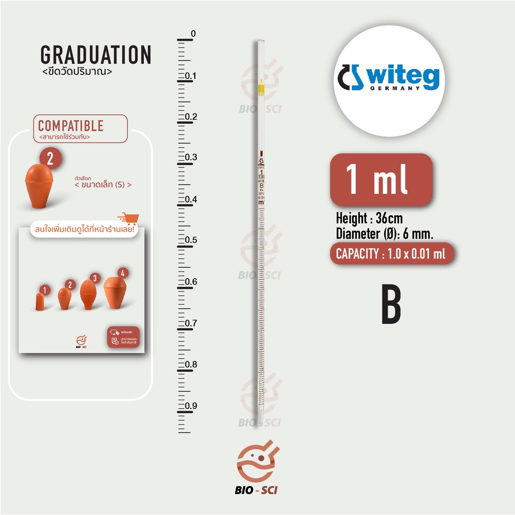 ปิเปตแก้ว Class AS/B ใบ Cer. มาตราฐาน DIN EN ISO 648 ยี่ห้อ Witeg ...