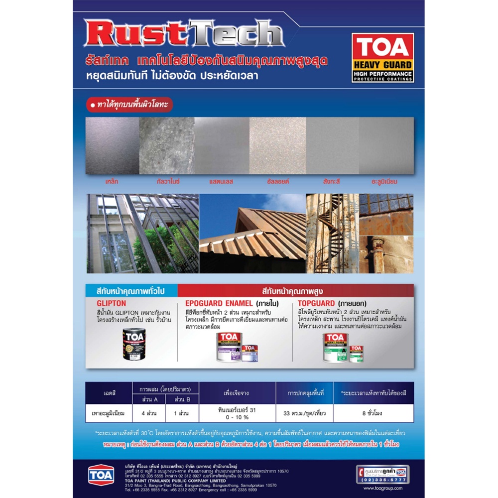 TOA Rust Tech สีรองพื้นหยุดสนิมทันที (ชุดเล็ก1/4กล.) TOA ทีโอเอ รัสท์ ...