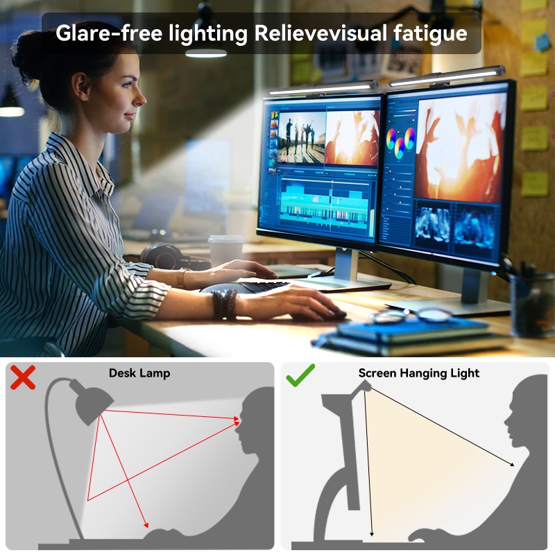 โคมไฟมอนิเตอร์ Touch Dimming Monitor Hanging Lamp USB โคมไฟแขวนจอคอม ...