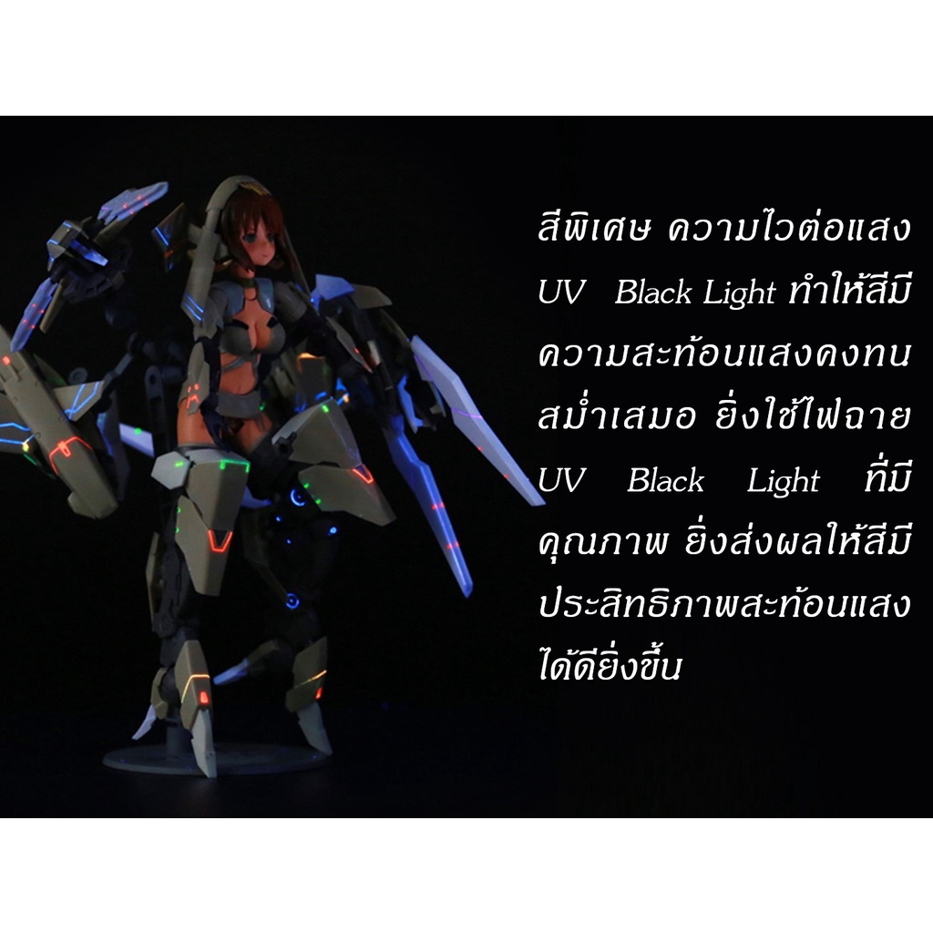 Fluorescent Panel Line Accent Color น้ำยาตัดเส้น สีสะท้อนแสง สำหรับกัน ...
