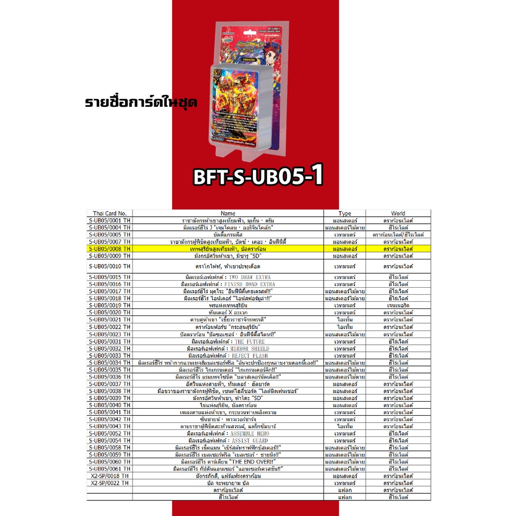บัดดี้ไฟท์ BFT-S-UB05 S-UB05-1 S-UB05-2 มี แยกเวิลด์ ห้าเขา สุริยัน ไอน์ ซไว Buddyfight 22/3/65 ...