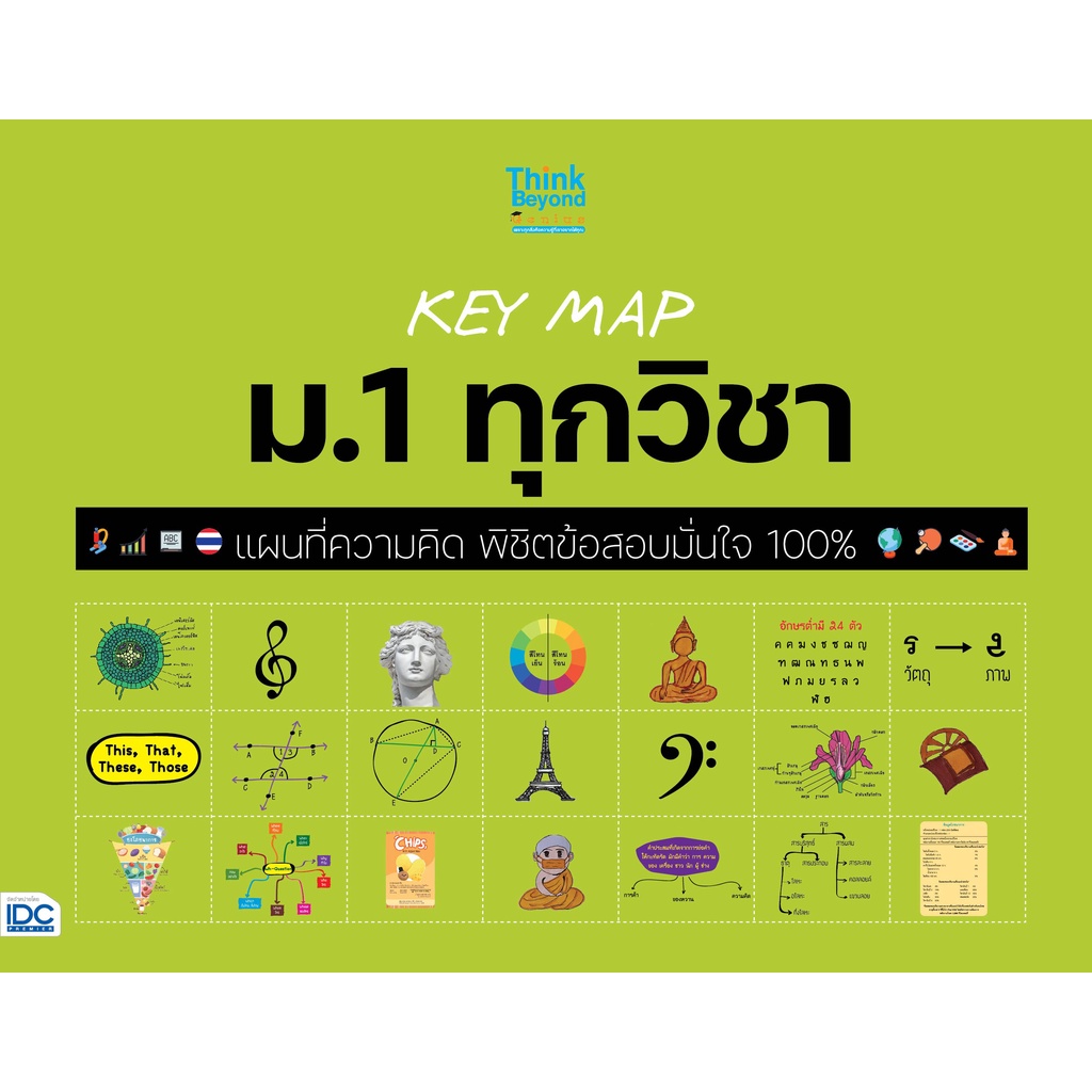 KEY MAP ม.1 ทุกวิชา แผนที่ความคิด พิชิตข้อสอบมั่นใจ 100% #07567 ...