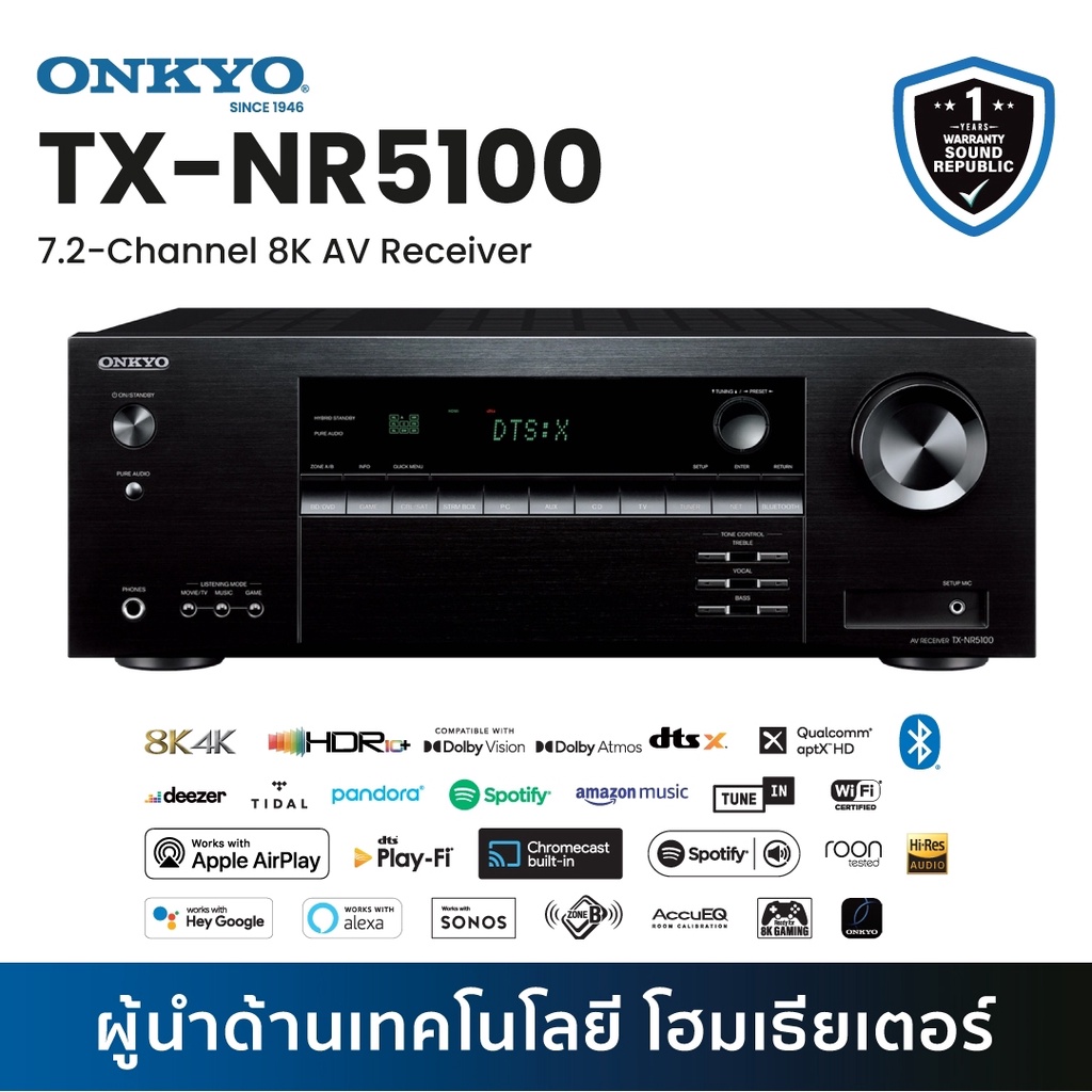 Onkyo TX-NR5100 (7.2-Channel 8K AV Receiver) เครื่องขยายเสียง ของแท้ ...