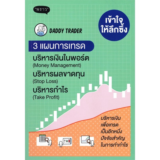 หนังสือเข้าใจให้ลึกซึ้ง 3 แผนการเทรด บริหารเงิน#ผู้เขียน: Daddy Trader สำนักพิมพ์: พราว ...