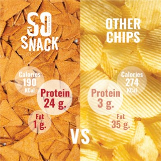 SO SNACK แครกเกอร์ปลา รสออจินอล (โปรตีน 24 กรัม) | Shopee Thailand