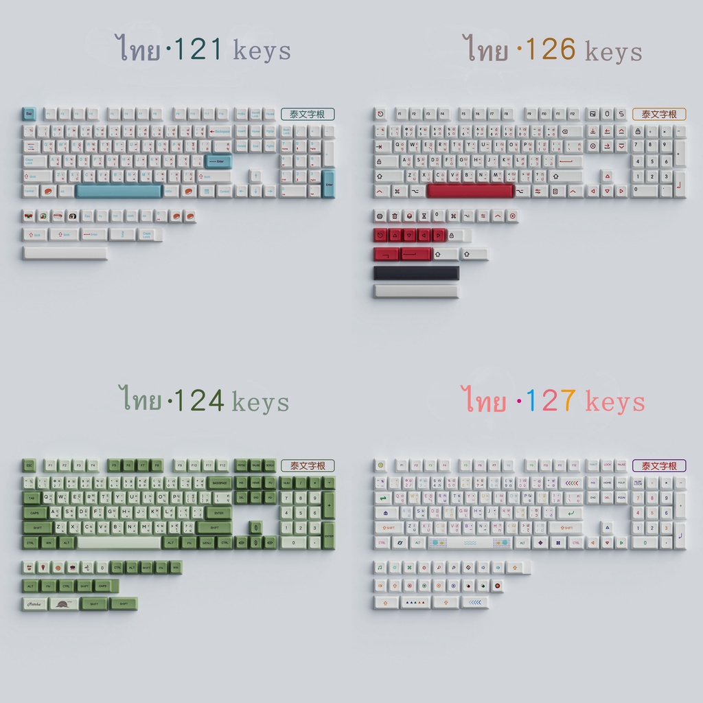Matcha Sushi Minalimist White Neon Kon Momo Keycap ไทย Thai Language ...