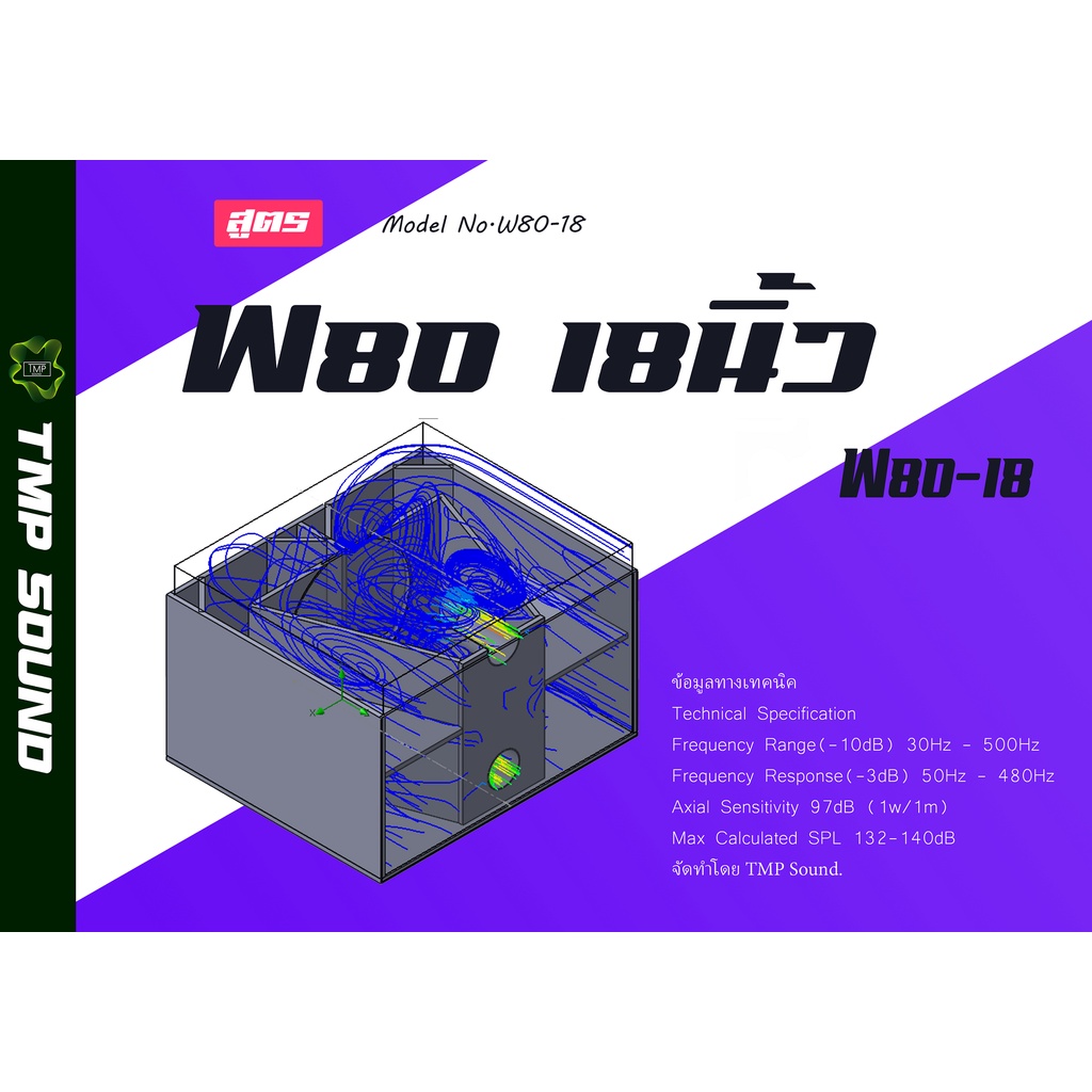 แบบต่อตู้ลำโพง สูตร W80 ขนาด18นิ้ว แบบตัดไม้ [PLAN]18" W80 18 BANDPASS Subwoofer Modified ...