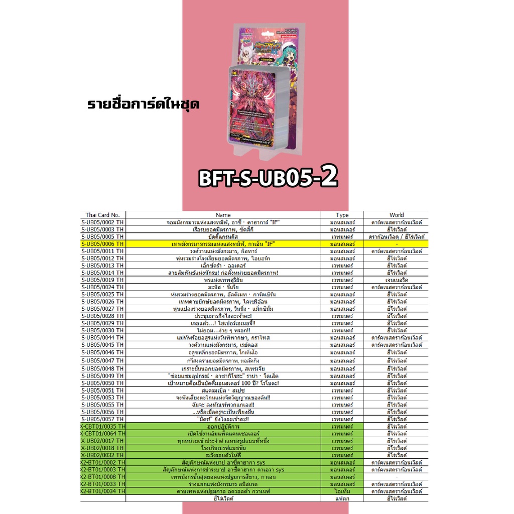 บัดดี้ไฟท์ BFT-S-UB05 S-UB05-1 S-UB05-2 มี แยกเวิลด์ ห้าเขา สุริยัน ไอน์ ซไว Buddyfight 22/3/65 ...