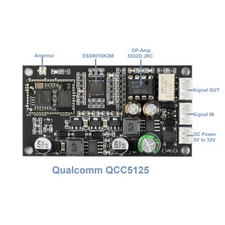 QCC5125 QCC3034 Bluetooth 5.1 รับสัญญาณบลูทูธ LDAC APTX Hi-End ...