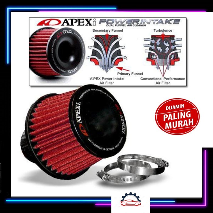 เปิดกรอง Apexi กรองอากาศ Apexi Power Intake กรองอากาศรถยนต์ | Shopee ...
