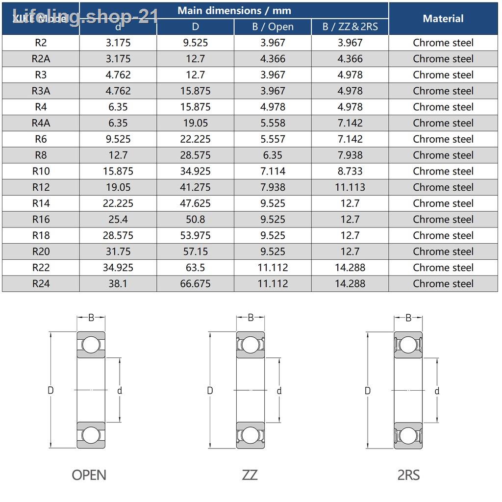 ที่มีคุณภาพสูง Xike R2 R2A R3 R3A R4 R4A R6 R8 R10 R12 R14 R16 R18 R20 ...