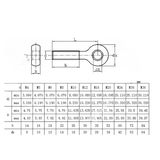 อายโบลท์ EYE BOLT(1ชิ้น) สกรูห่วง สแตนเลส SUS304 M10 ไซส์ M10*30-M10 ...